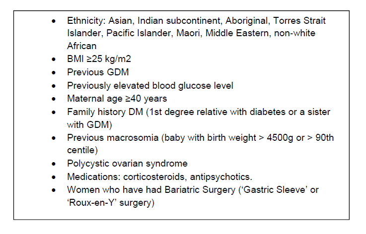Risk Factors for GDM – GP Voice