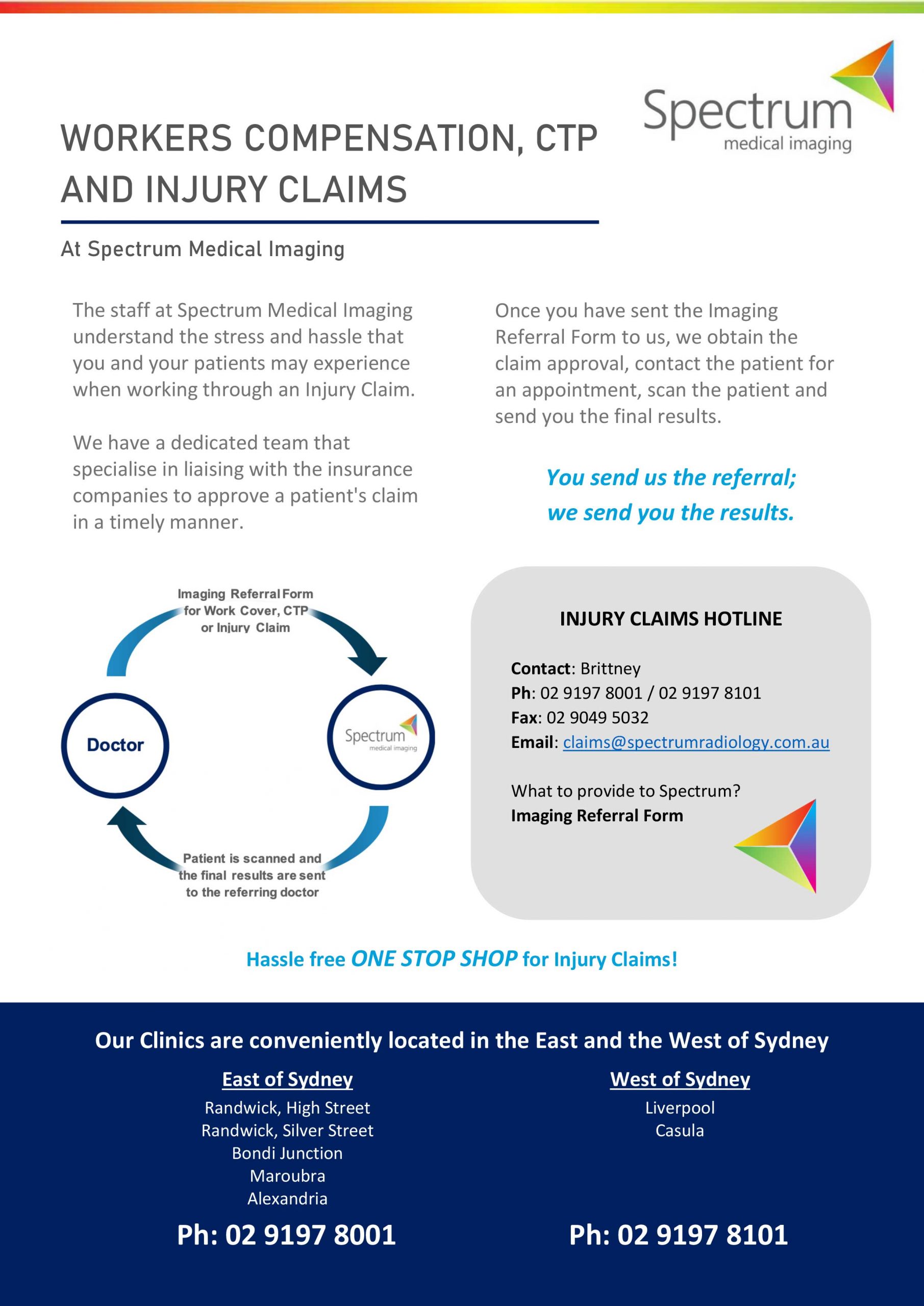 Taking the hassles out of workers comp referrals – GP Voice