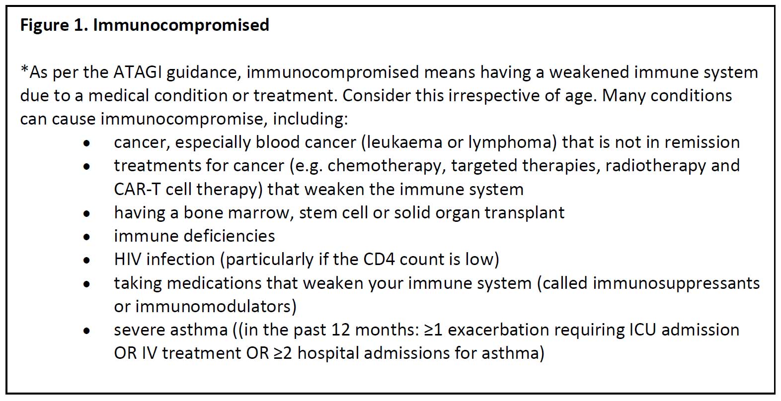 Covid-19 antivirals – how to prescribe them – GP Voice
