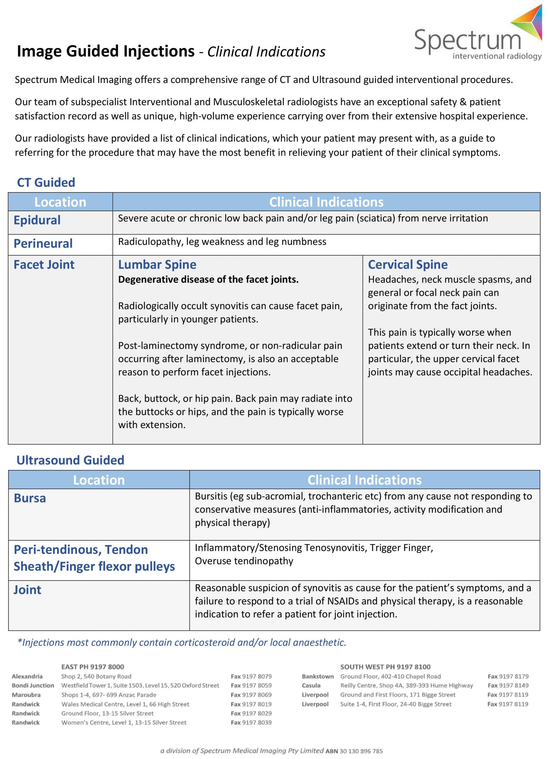 Image guided injections – GP Voice