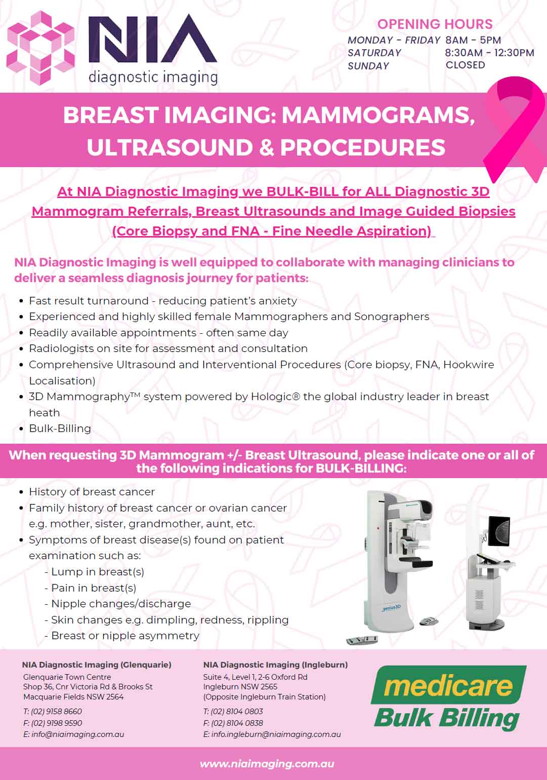 3D Mammography – when should we order them? – GP Voice
